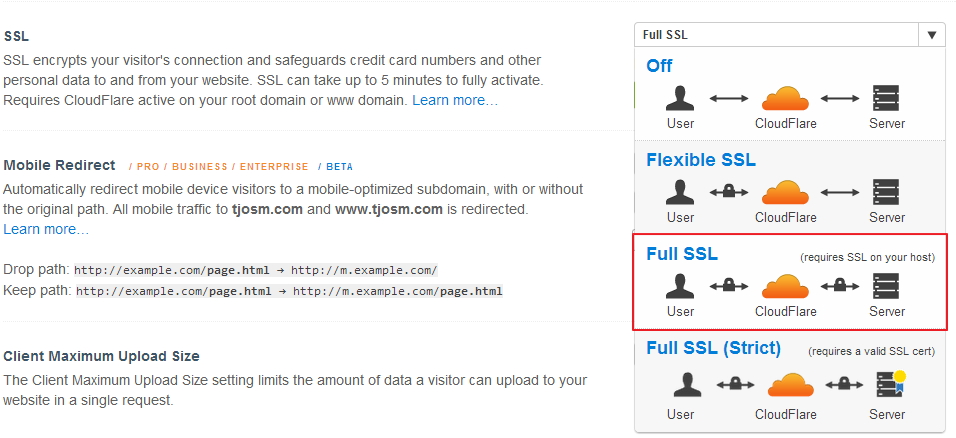 cloudflare-enable-full-ssl (1) - Thuê máy chủ ảo VPS chất lượng